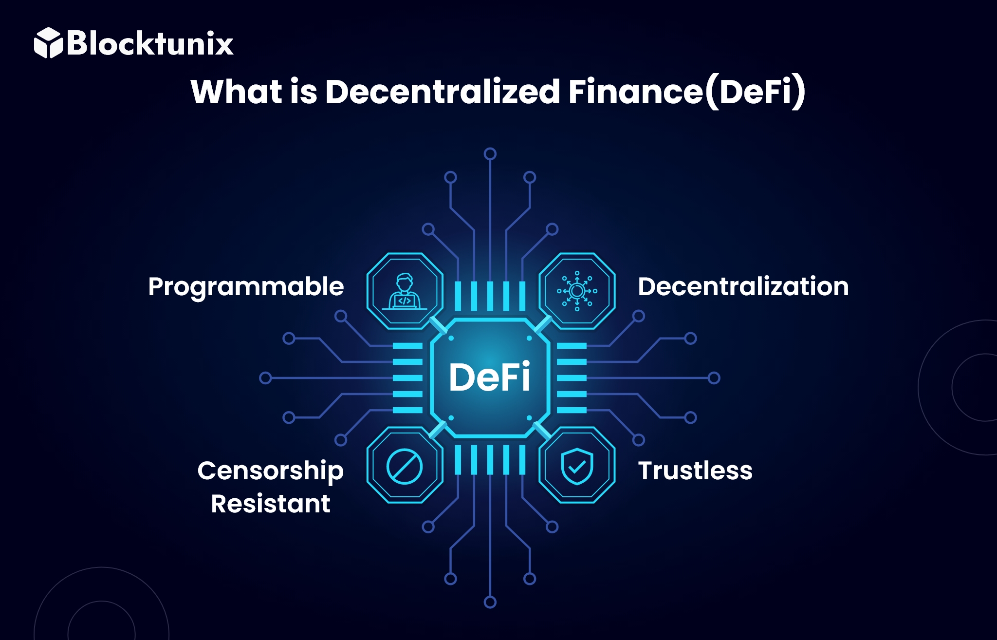 DeFi App Development and its detailed overview