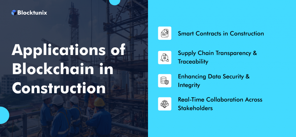 Blockchain in Construction Industry: Uses & Benefits