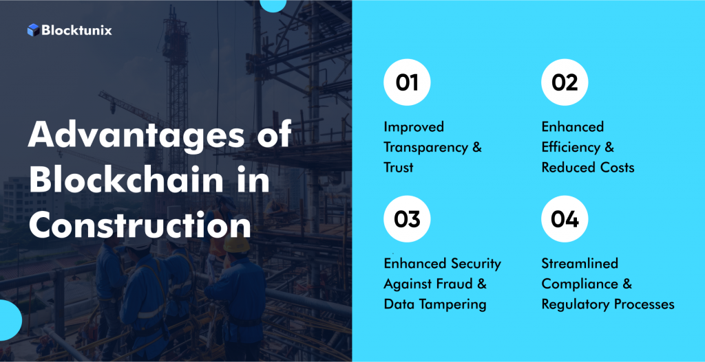 Blockchain in Construction Industry: Uses & Benefits